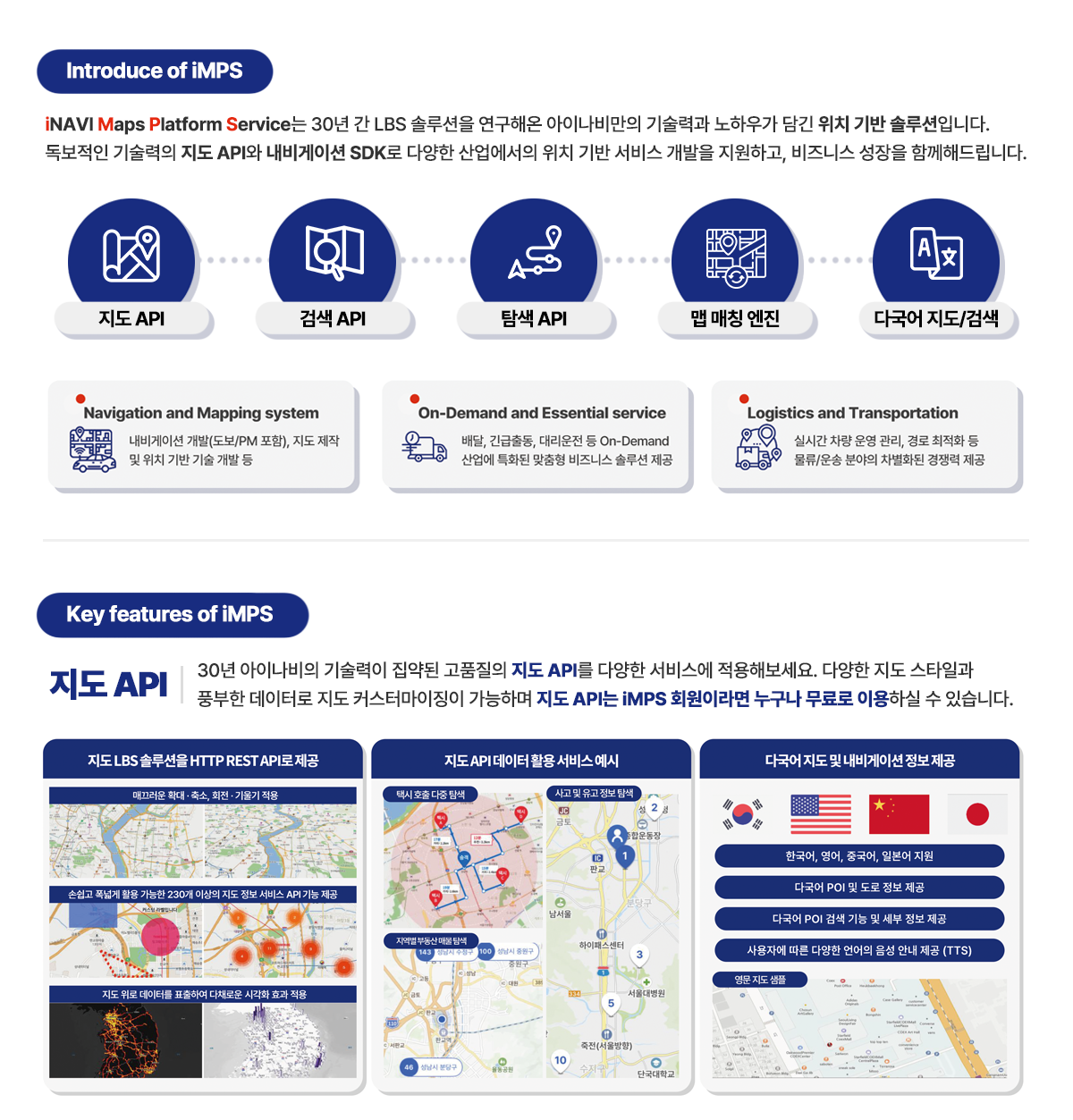 iMPS - 아이나비시스템즈가 만든 위치 기반 솔루션
